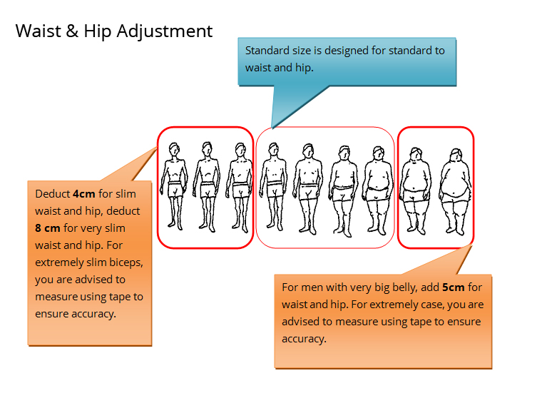Adjust Standard Size to Body Shape - Bespoke Fashion Tailor ...